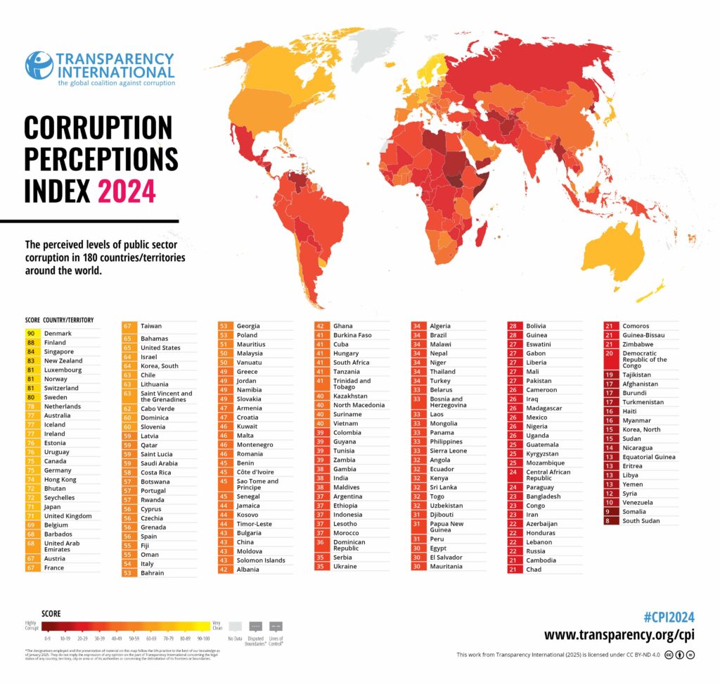 Les pays les plus corrompus en Afrique francophone en 2024 selon le ...