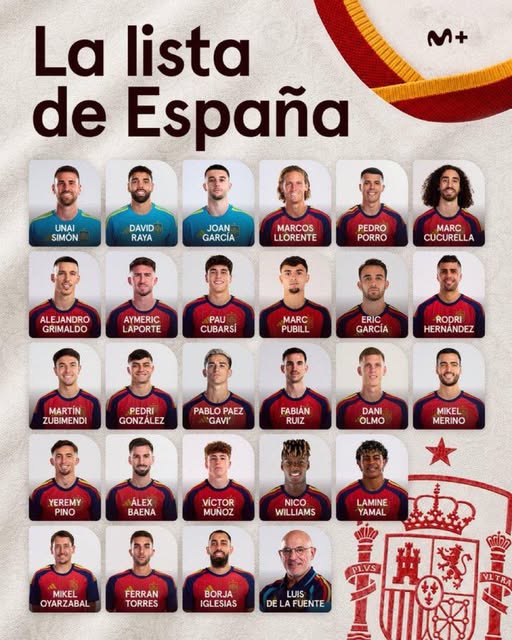 Mondial 2026: Sélection espagnole sans aucun joueur du Real