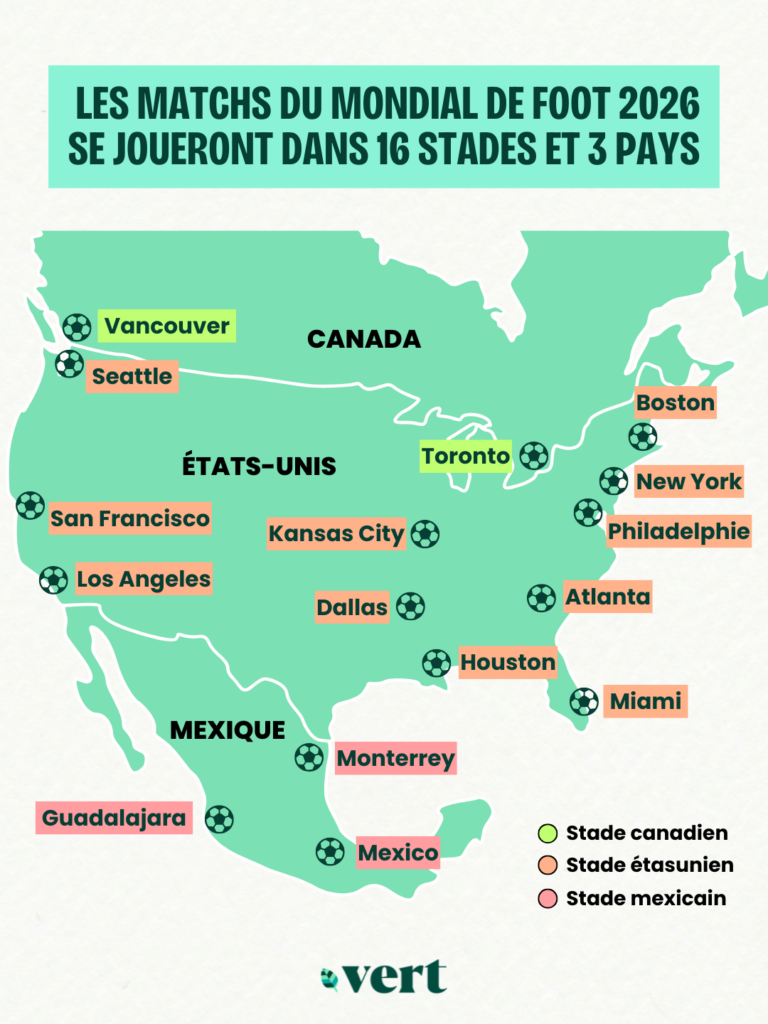 Brésil: Qui sont les autres stars retenues pour le Mondial 2026?